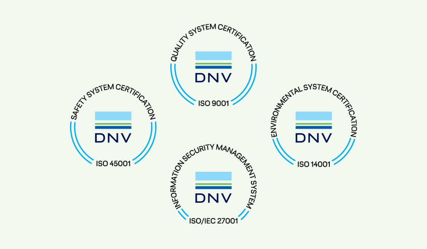 Sperre | Responsibility