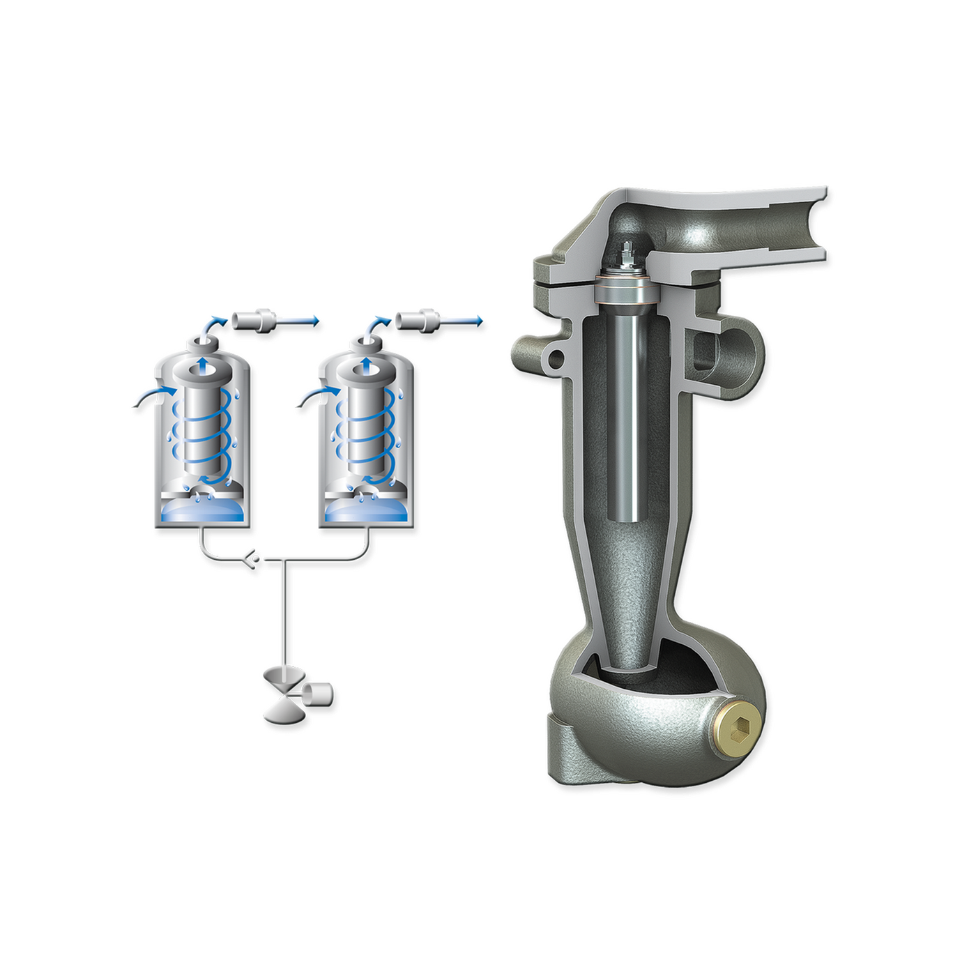 Sperre | Sperre X-Range